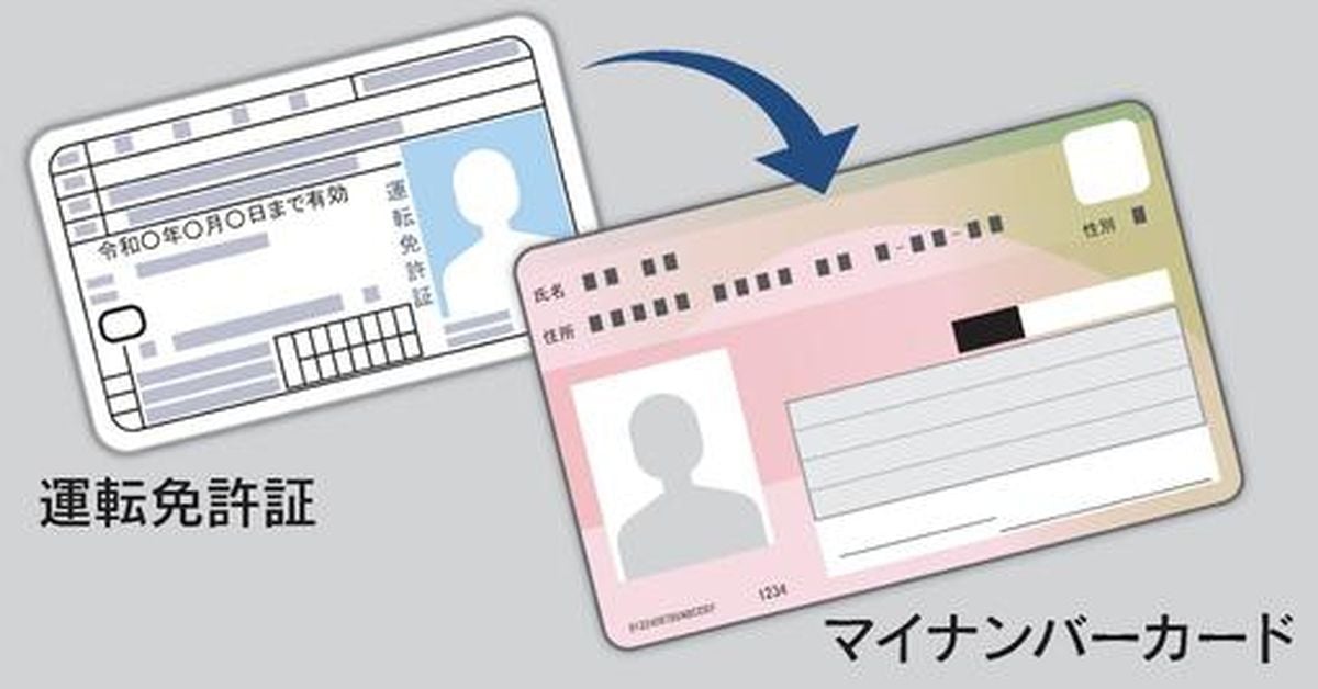 Japan Launches My Number License Combining ID And Driver's License ...